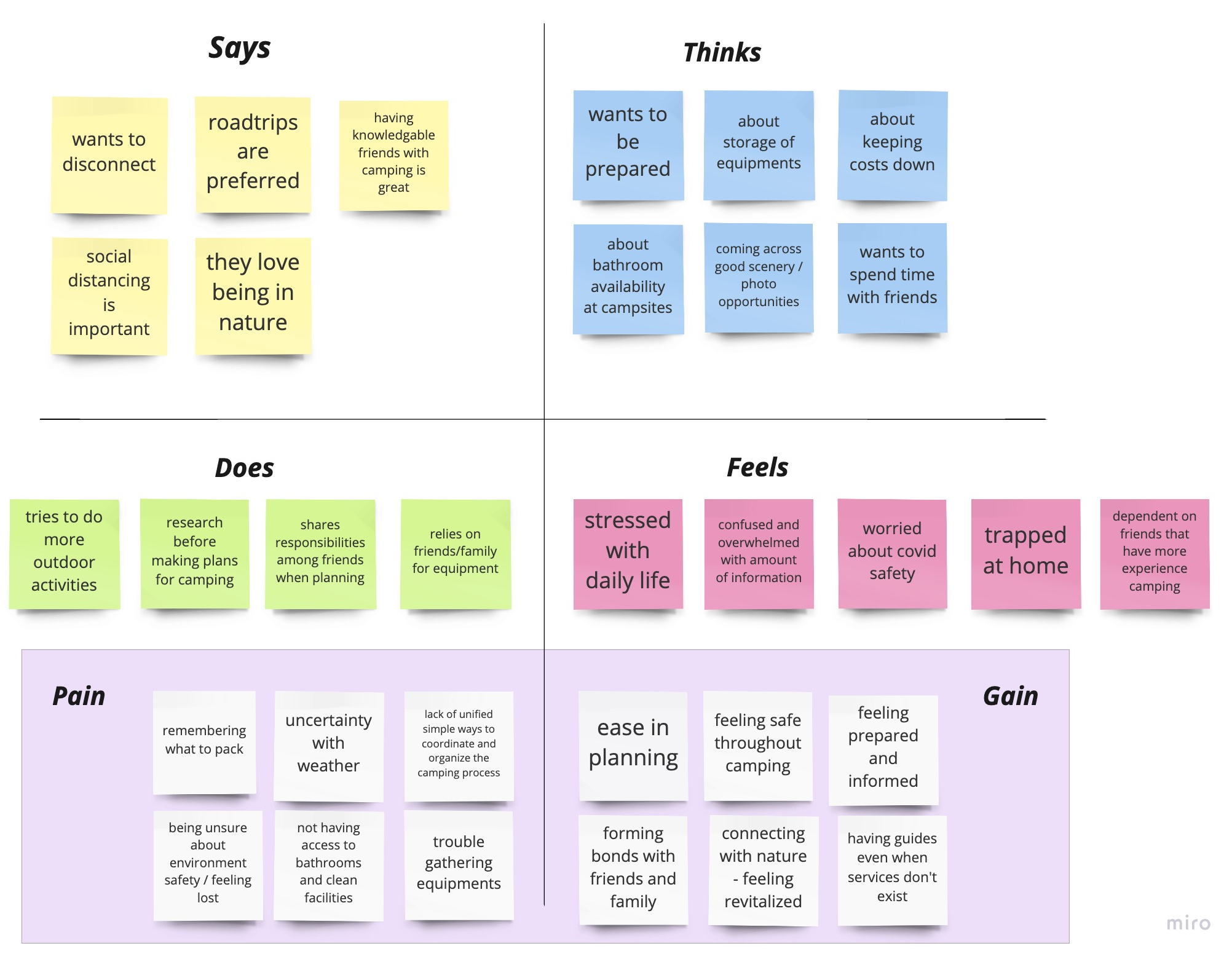 TrailMix Case Study Site