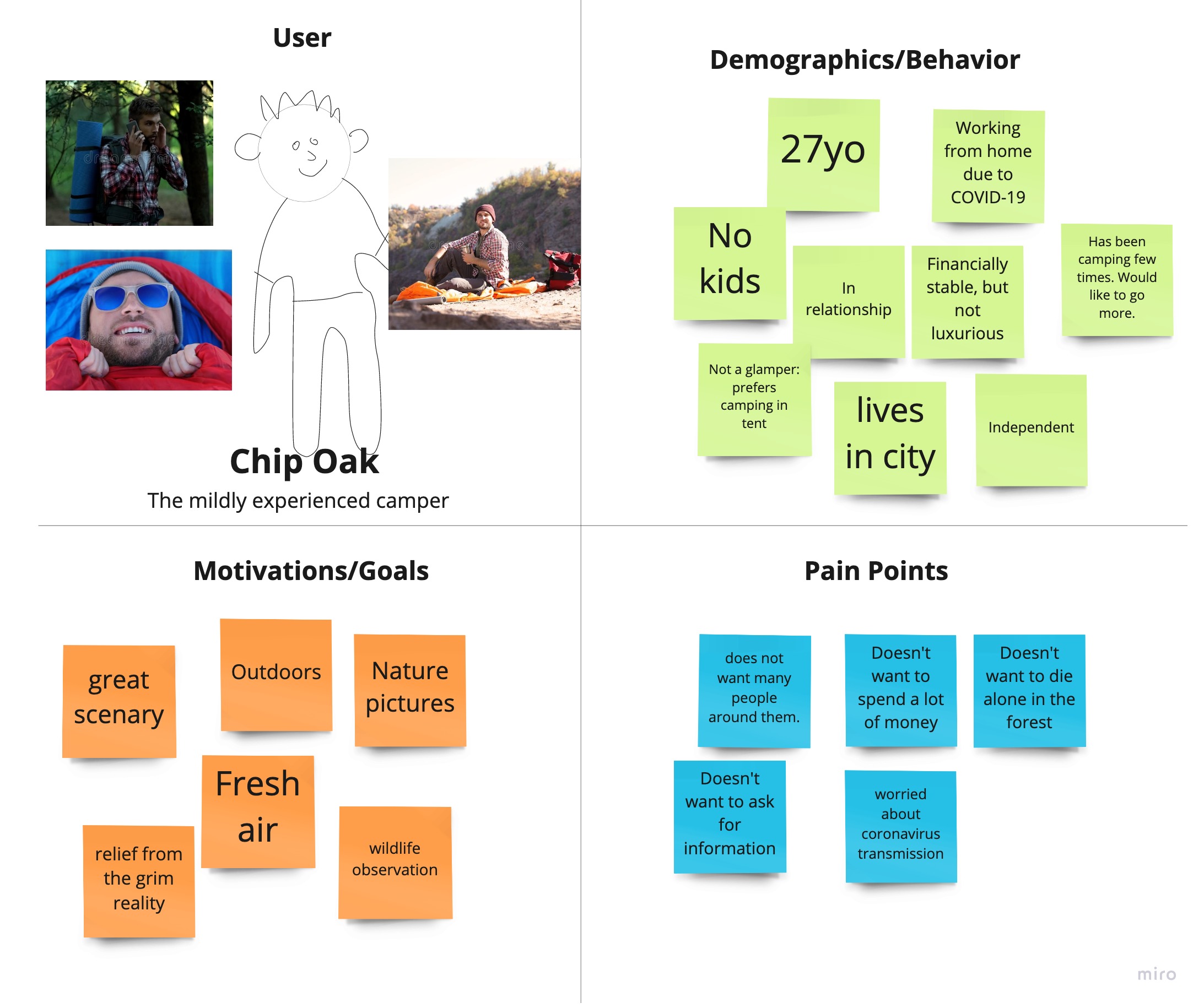 TrailMix Case Study Site